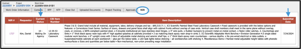 Understanding the New Item Request (NIR) Process – FOS of CannonDesign